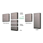 Canadian Solar EP Cube Full Kit - Switch Energy